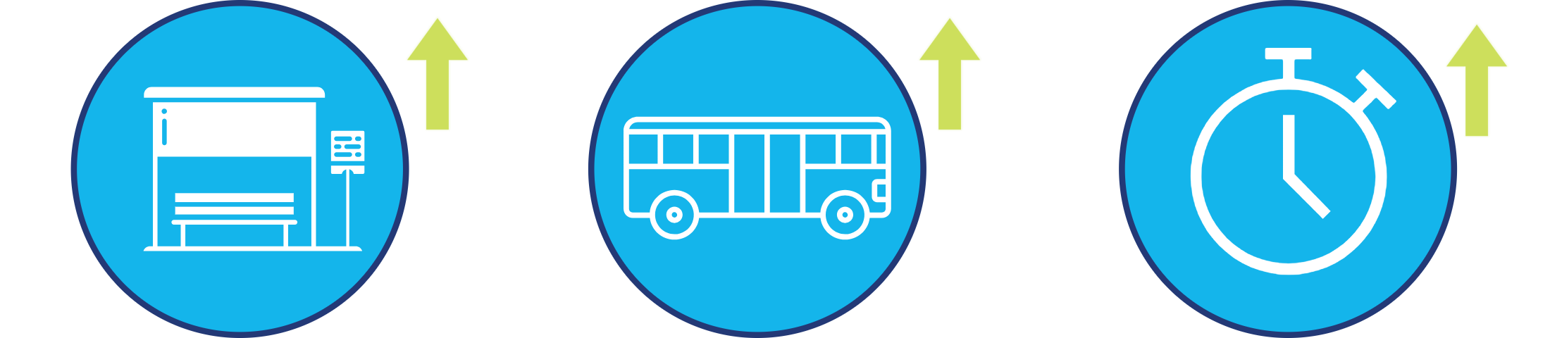 Brighter Blue - Big Blue Bus